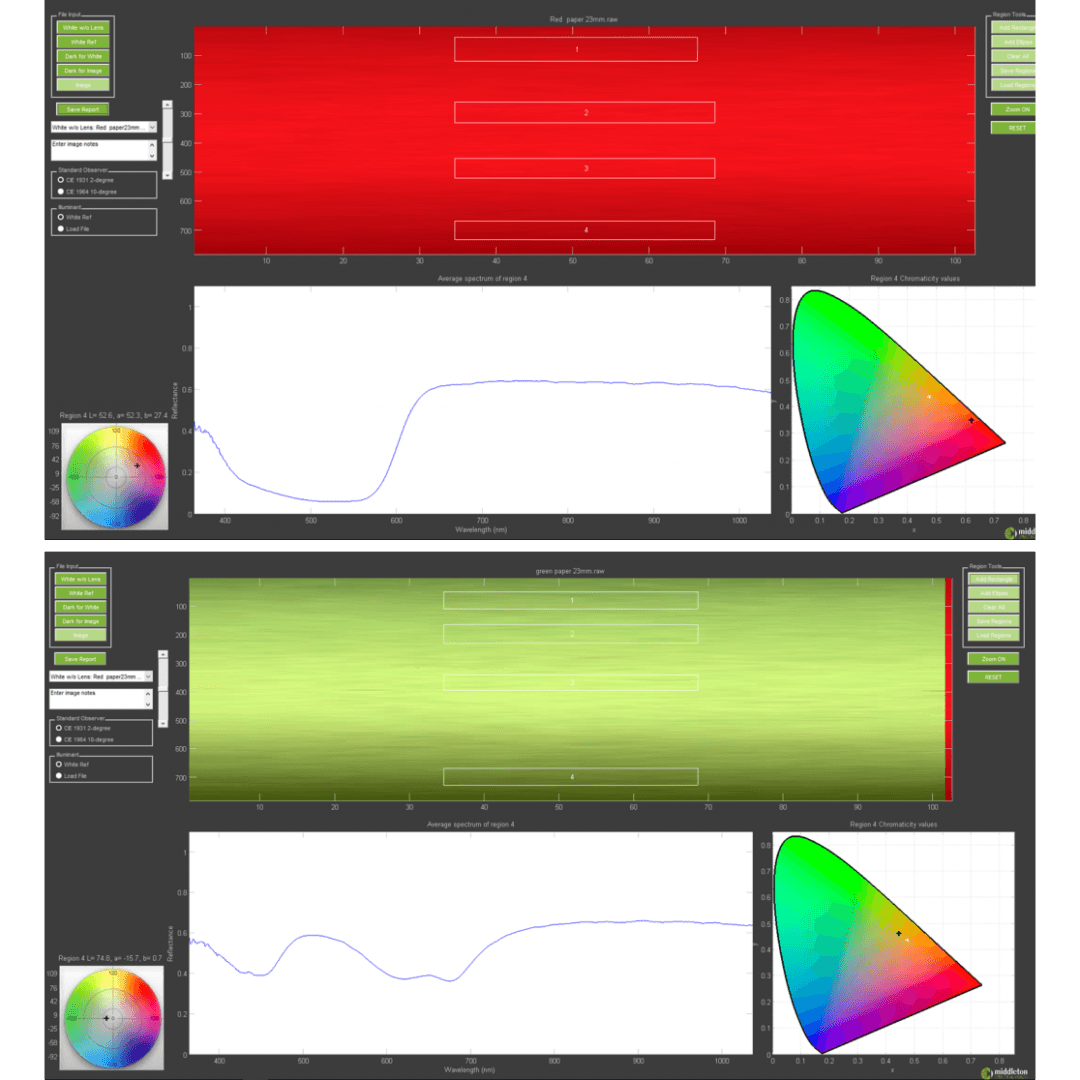 Dedicated Systems & Projects - Hyperspectral Imaging Cameras and ...