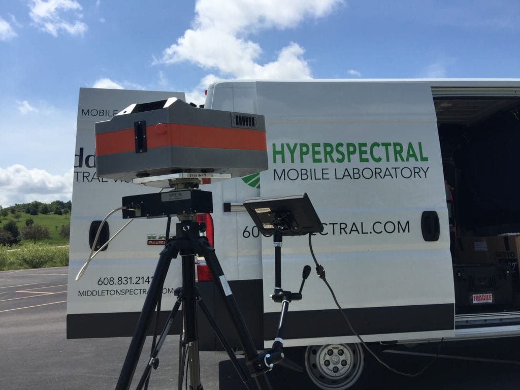 FENIX Broad Range Spectral Camera (400-2500nm) | Hyperspectral Imaging ...