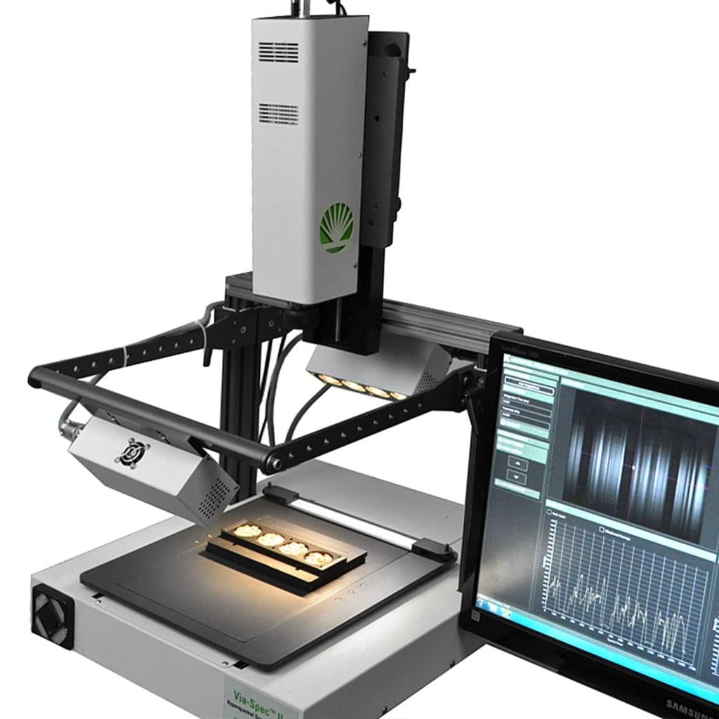 Products & Components | Hyperspectral Imaging Cameras and Systems ...