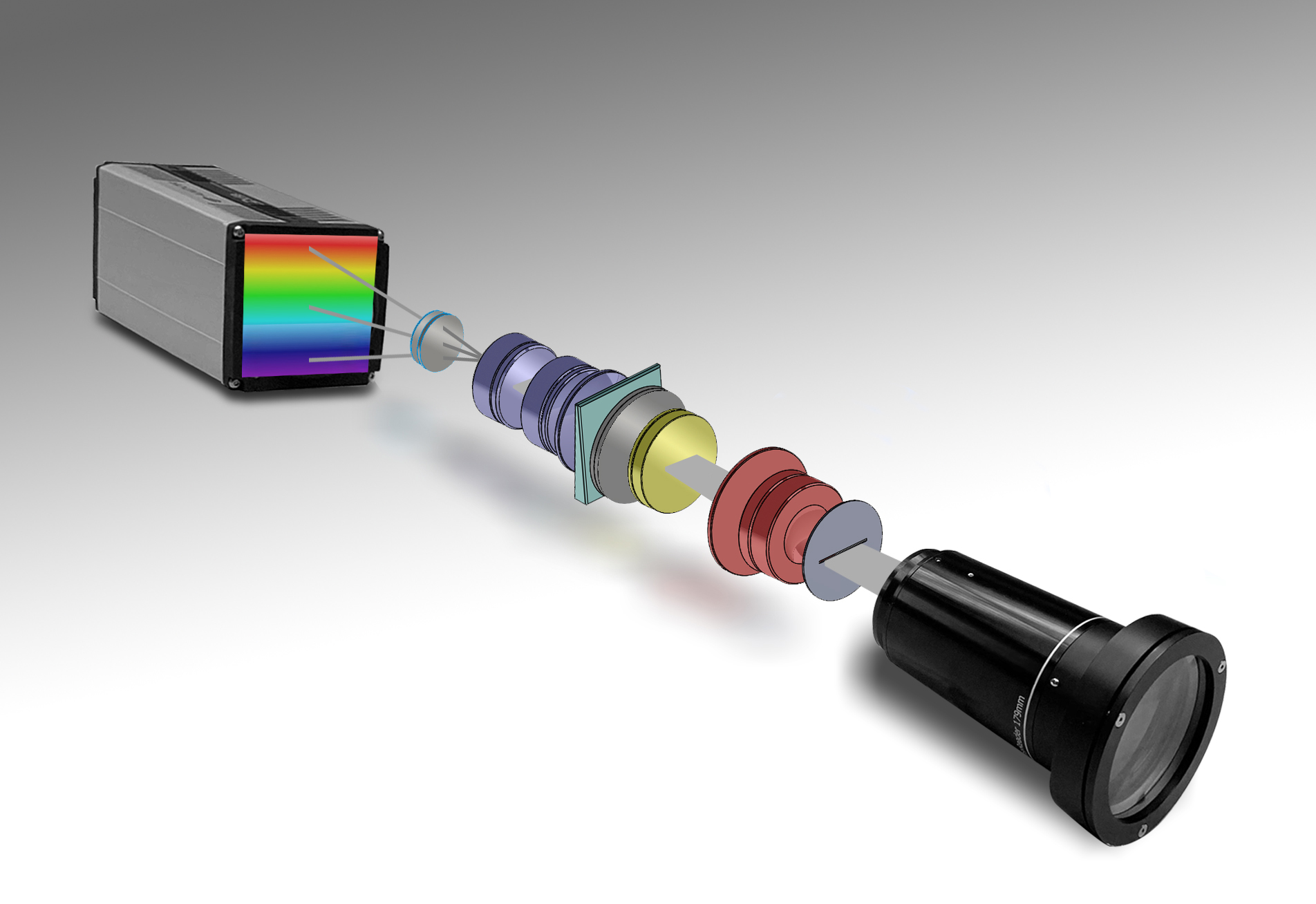 What is hyperspectral imaging? - Hyperspectral Imaging Cameras and ... What is hyperspectral imaging? - Hyperspectral Imaging Cameras and ...
