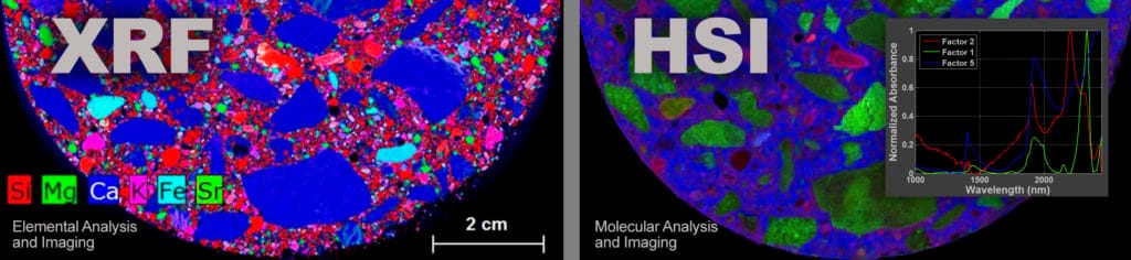 XRF - Hyperspectral Imaging Cameras and Systems | Middleton Spectral Vision