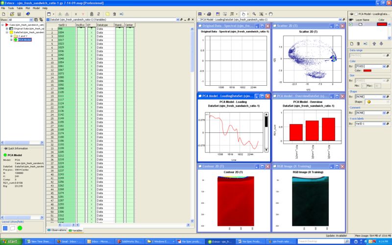 Evince Analysis Software | Hyperspectral Imaging Cameras and Systems ...