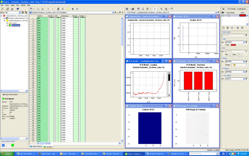Breeze Analysis Software | Hyperspectral Imaging Cameras and Systems ...